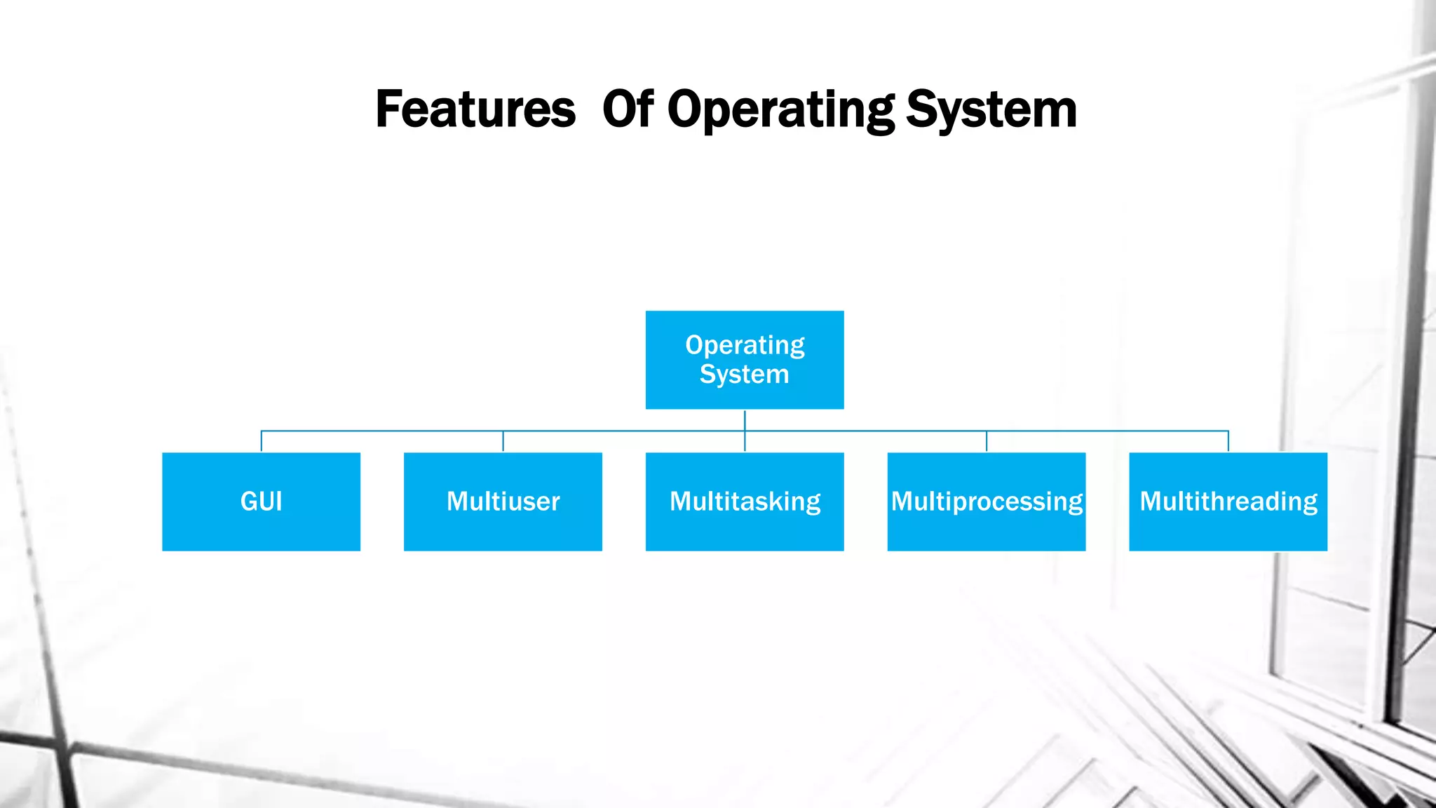 Operating system | PPT