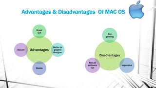 Operating system | PPTX