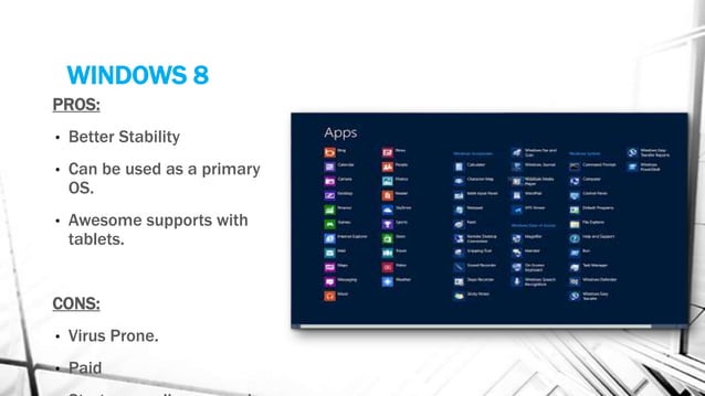 Operating system | PPTX