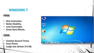 Operating system | PPTX