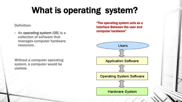 Operating system | PPTX