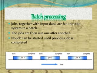 Operating system | PPTX