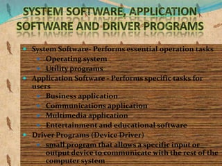 Operating system | PPTX