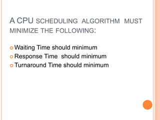 Operating system | PPTX