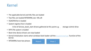 Windows 10 Operating System | PPTX