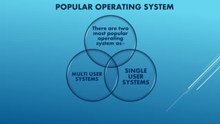 Operating system by hm | PPTX | Operating Systems | Computer Software ...