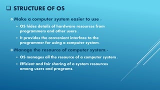 Operating system by hm | PPTX