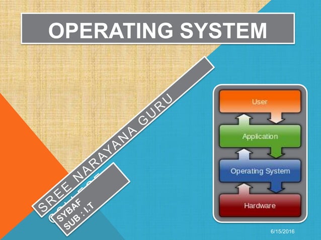 Operating system | PPTX | Operating Systems | Computer Software and ...