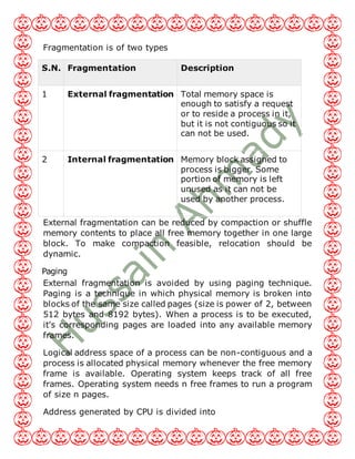 Operating system | PDF
