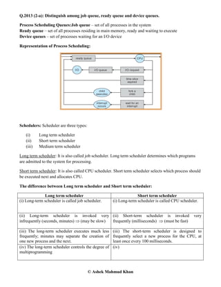 Operating system | PDF