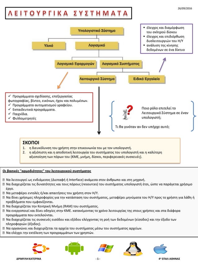 ΛΕΙΤΟΥΡΓΙΚΑ ΣΥΣΤΗΜΑΤΑ | PDF