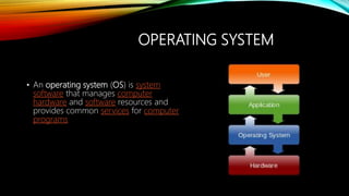 Operating system | PPTX