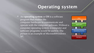 operatingfthyjnkmsystem-170313162308.pptx