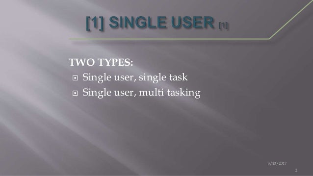 Operating system and its types Operating system and its types