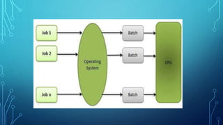 Operating system | PPT