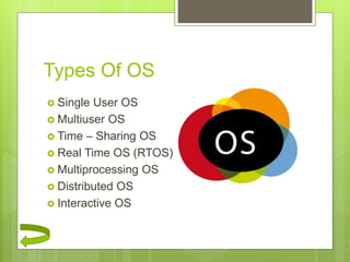 Operating system | PPTX