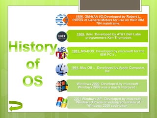 Operating system | PPTX