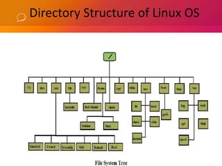 Operating system Tutorial. | PPT