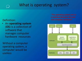 Operating system Tutorial. | PPT