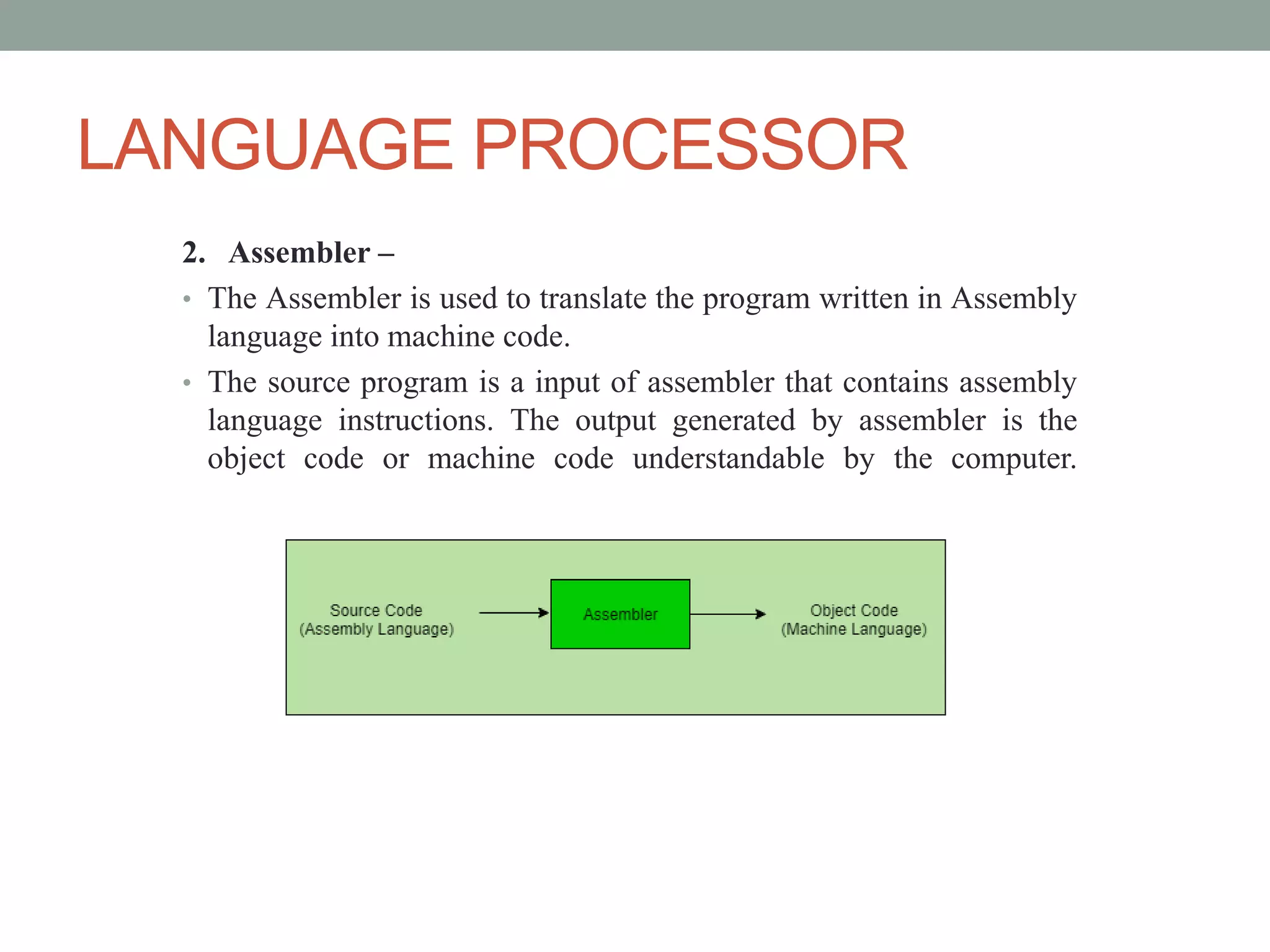Neethu Narayanan- Operating System | PPTX
