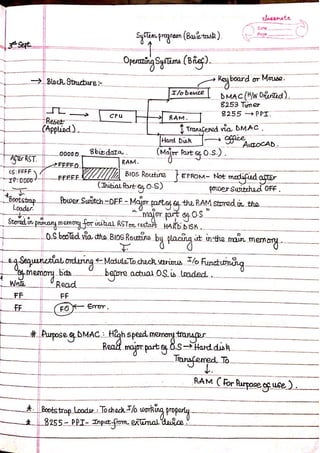 Operating System Notes - Ronak Sumbaly | PDF
