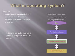 Computer Operating system(OS) | PPT
