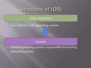 Computer Operating system(OS) | PPT