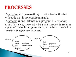 Operating system | PPT | Free Download