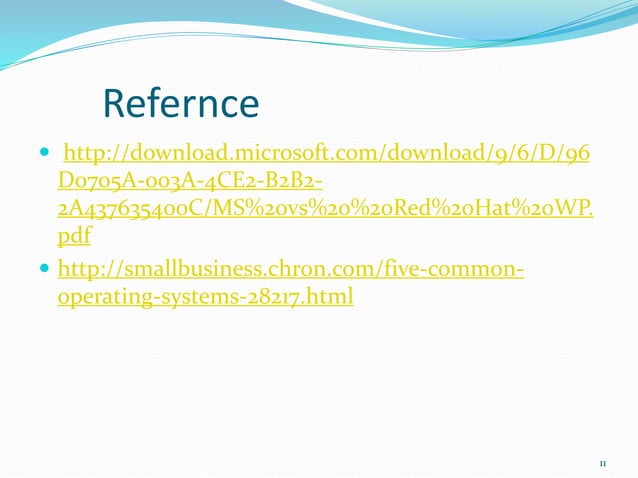 Operating system file system | PPTX