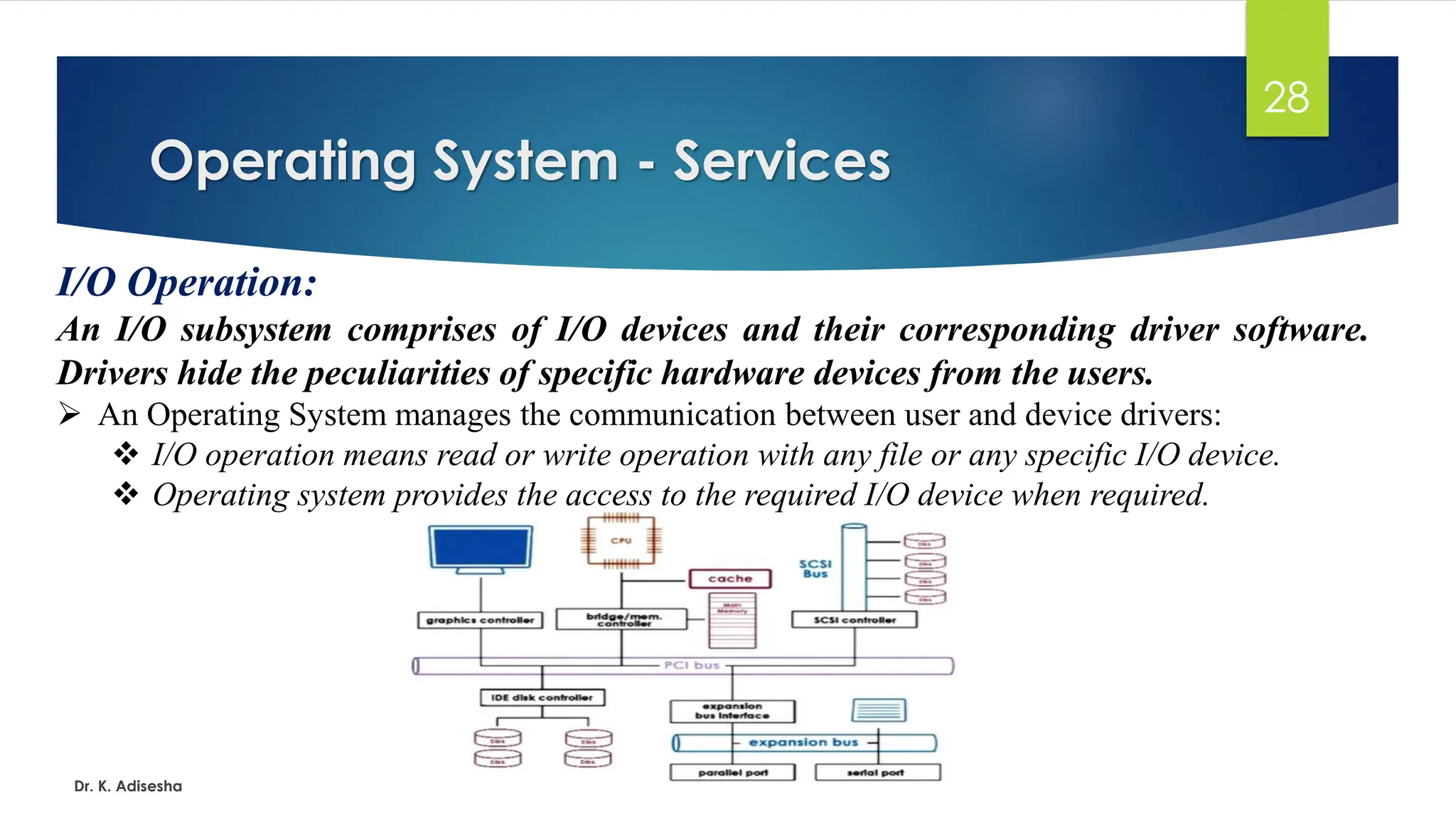 Operating System Concepts Part-1 by_Adi.pdf