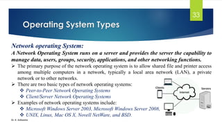 Introduction Operating System ppt by Dr. K. Adisesha | PDF