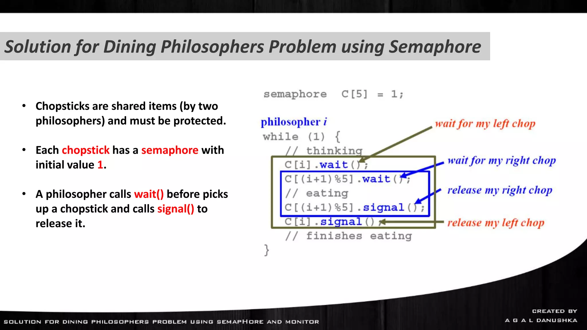 Dining Philosopher Problem and Solution | PPTX | Programming Languages | Computing