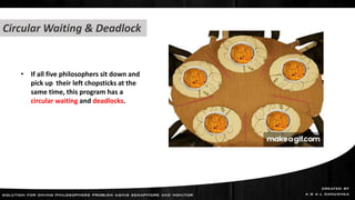 Dining Philosopher Problem and Solution | PPTX