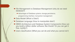 Operating system | PPTX