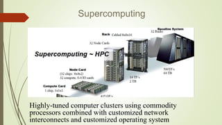 Operating system | PPTX
