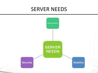 Operating system and its uses | PPT