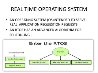 Operating system and its uses | PPT
