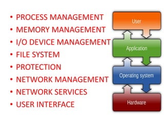 Operating system and its uses | PPTX