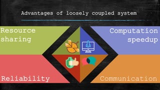 Operating system || Chapter 1: Introduction | PPT