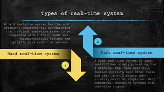 Operating system || Chapter 1: Introduction | PPT