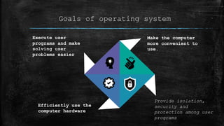 Operating system || Chapter 1: Introduction | PPT