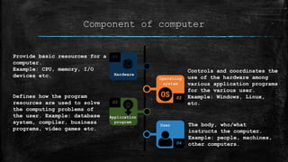 Operating system || Chapter 1: Introduction | PPT