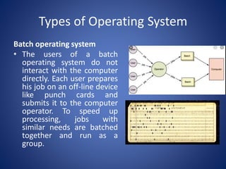 Operating system | PPT