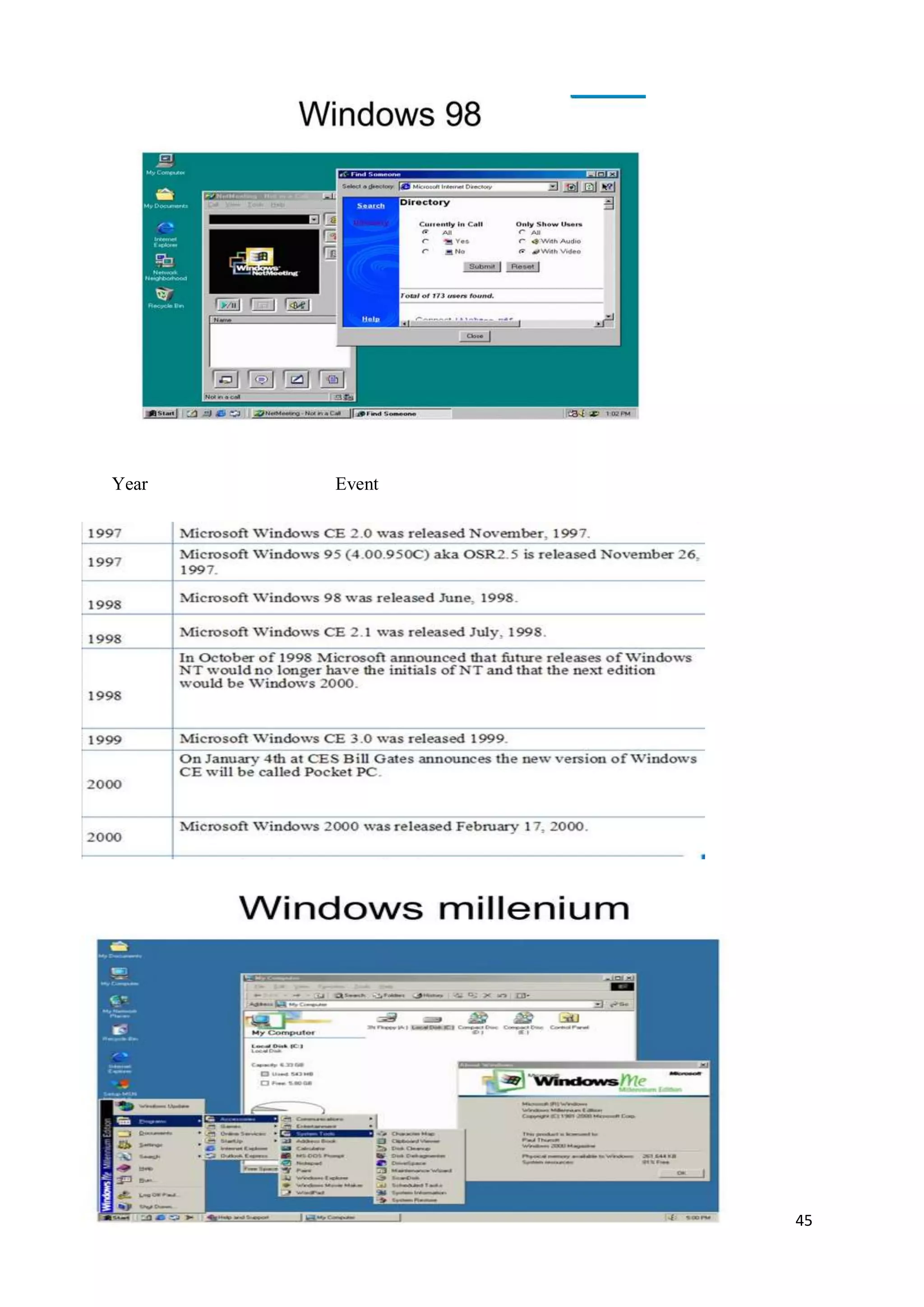 Operating System Module Pdf Operating Systems Computer Software