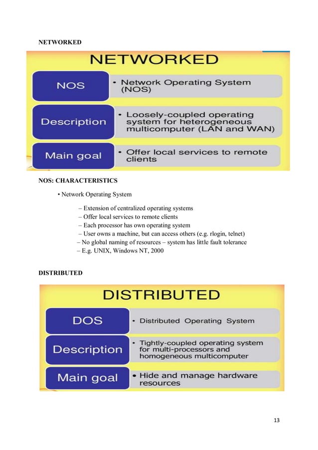 Operating System Module Pdf Operating Systems Computer Software 2759