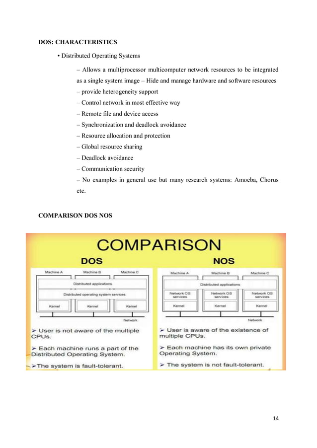 Operating System Module Pdf Operating Systems Computer Software And Applications