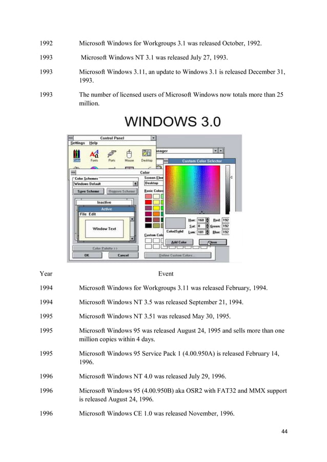 Operating system module | PDF | Operating Systems | Computer Software ...