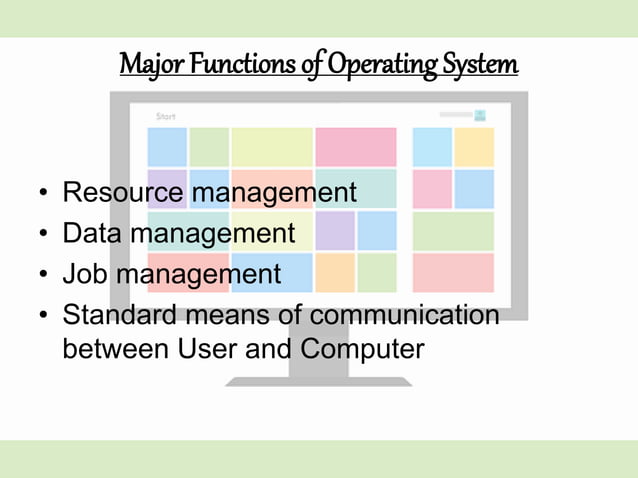 Operating system: COMPUTER | PPT