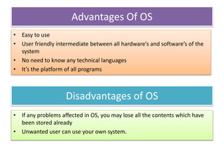 Operating system | PPTX