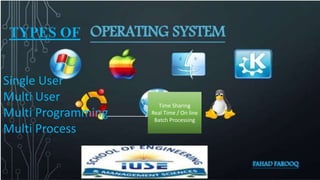 Operating system | PPTX
